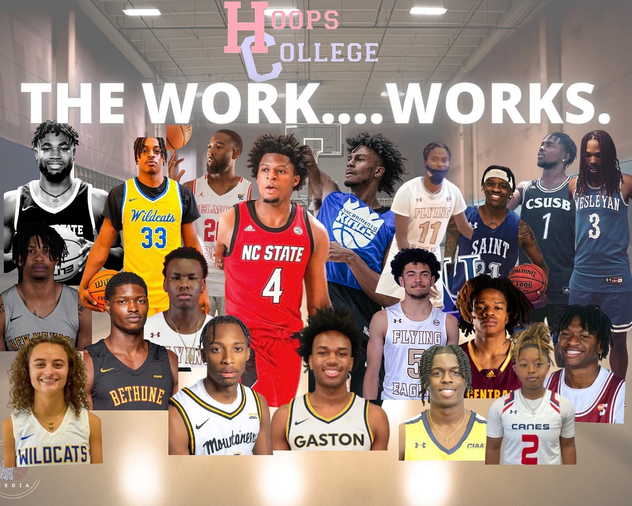 Best Basketball Training Home Page - 2024 - Hoops College
